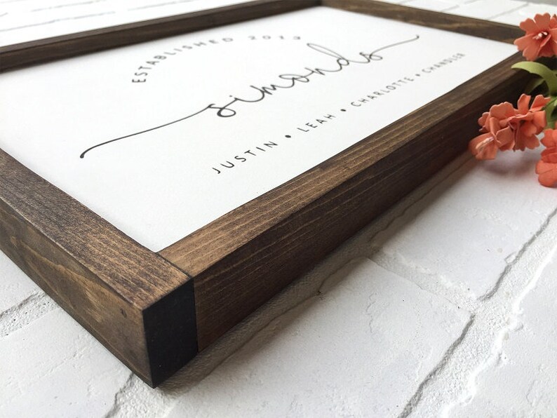 Family Name Established Sign Farmhouse Sign Last Name Sign - Etsy