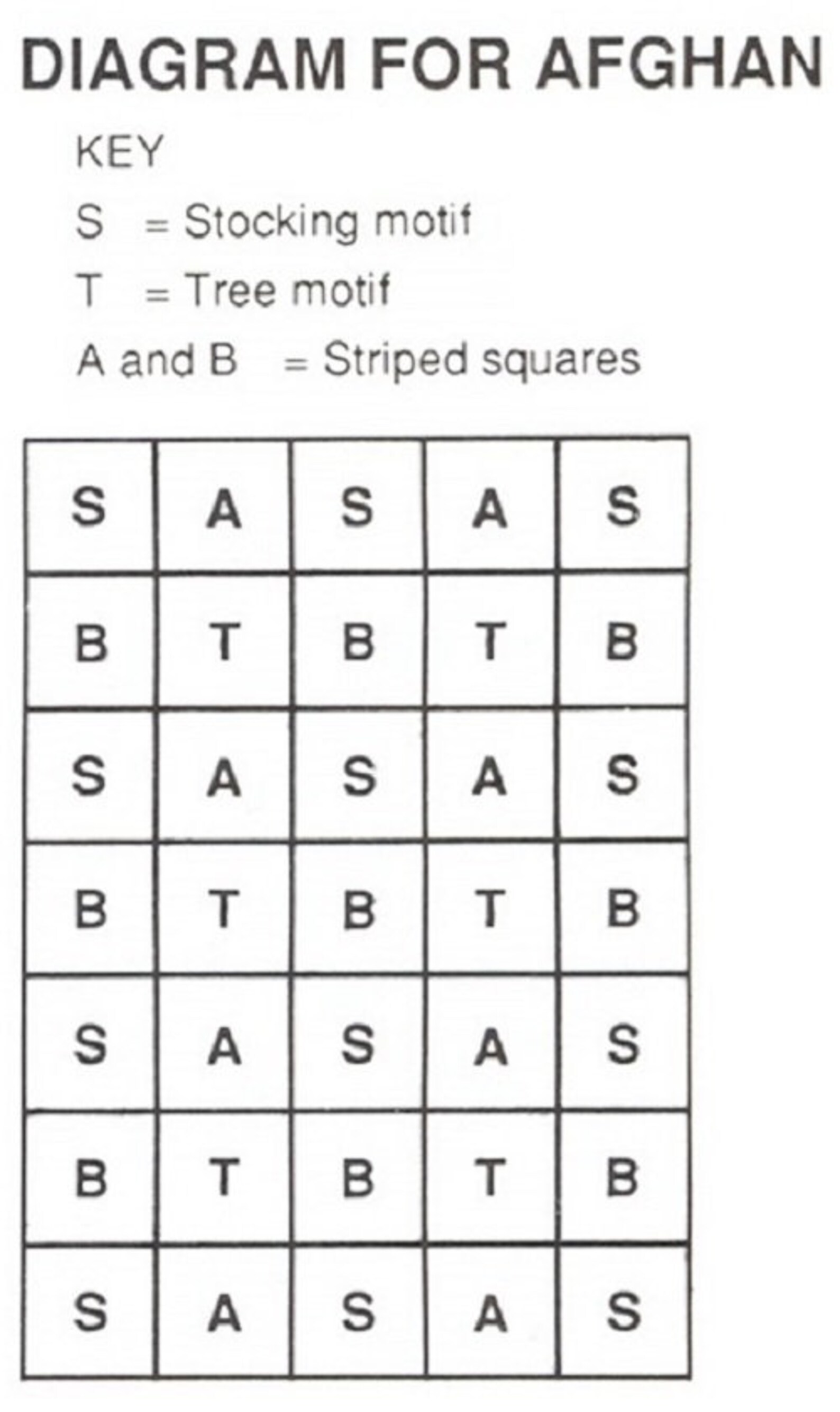 Christmas Afghan DK Crochet Pattern 10205 PDF | Etsy