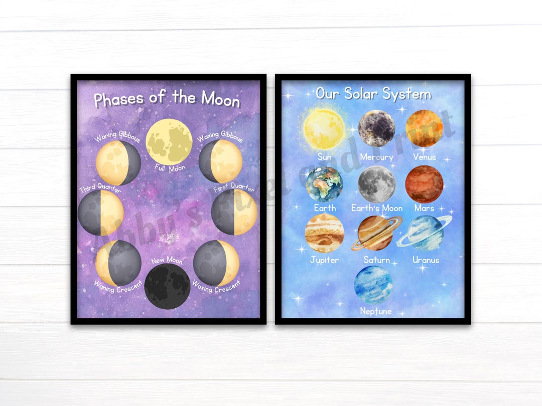 Set of 2 Educational Space Posters • Phases of the Moon • Our Solar ...