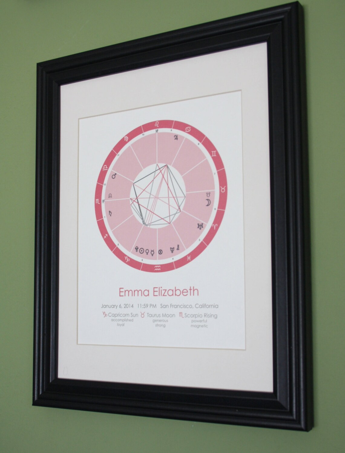 Custom Astrological Birth Chart Art Print Soft Pink & Gray | Etsy