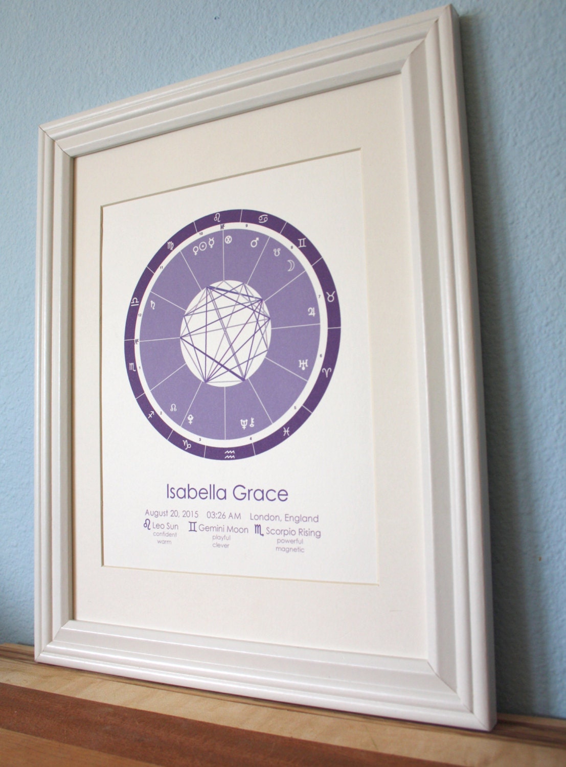 Custom Astrological Birth Chart Art Print - Purple - Etsy