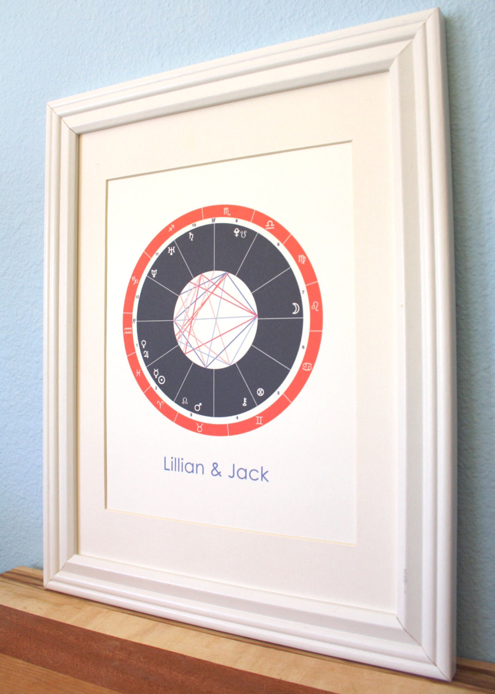 Couple's Composite Astrology Chart Art Print - Etsy