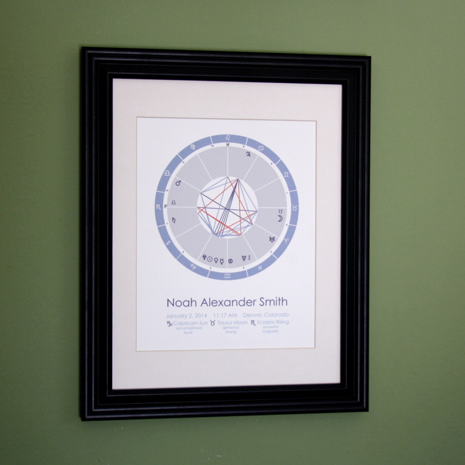 Custom Astrological Birth Chart Art Print - Light Gray-blue - Etsy