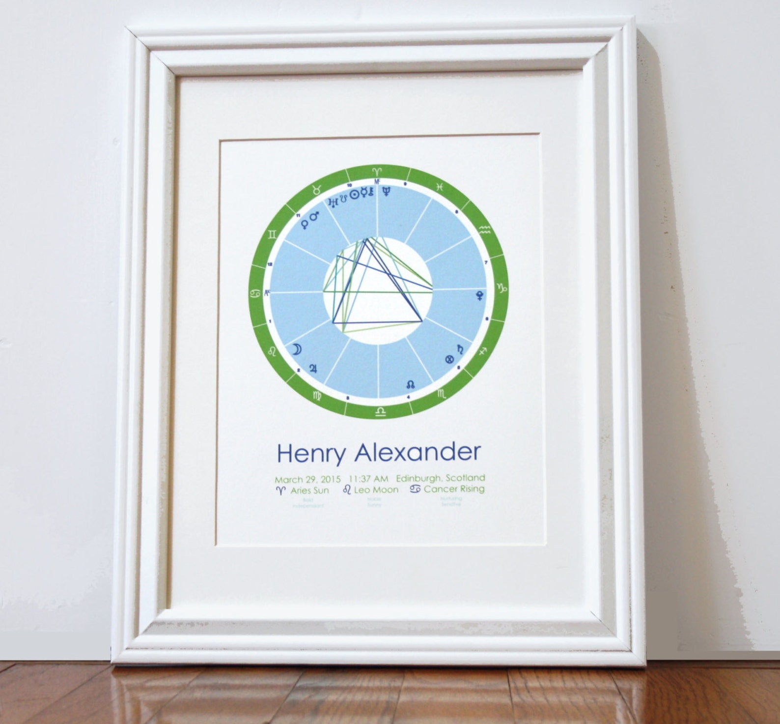 Custom Astrological Birth Chart Art Print - Sky Blue & Green - Etsy