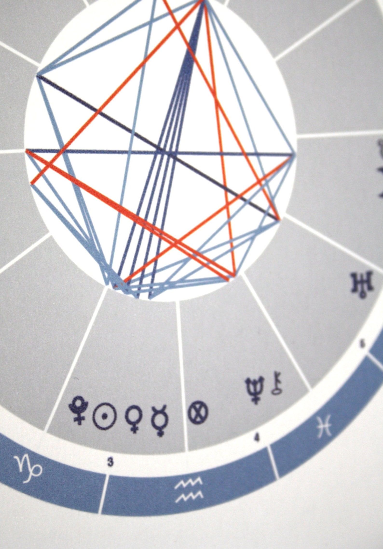 Custom Astrological Birth Chart Art Print Light Gray-blue | Etsy