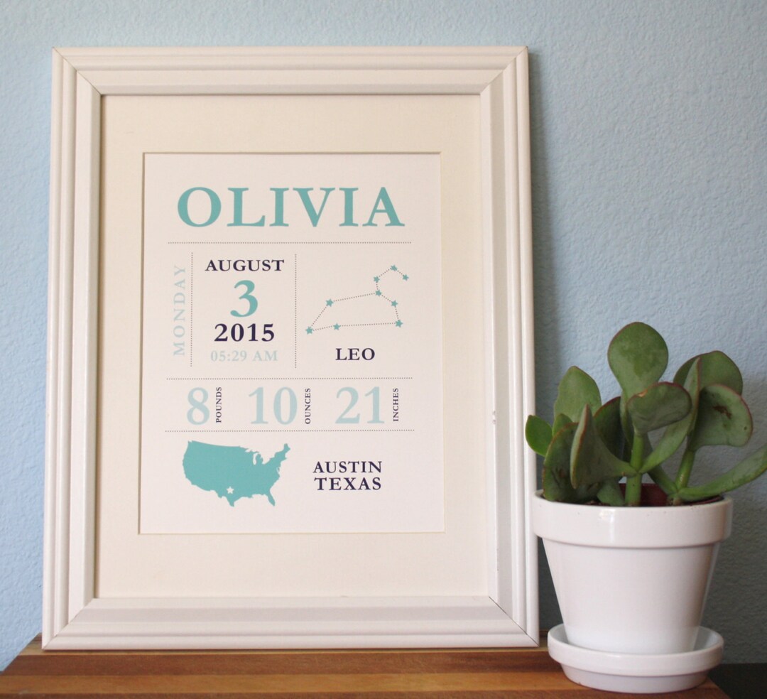 Birth Stats Art Print, Birth Announcement Wall Art, With Zodiac ...
