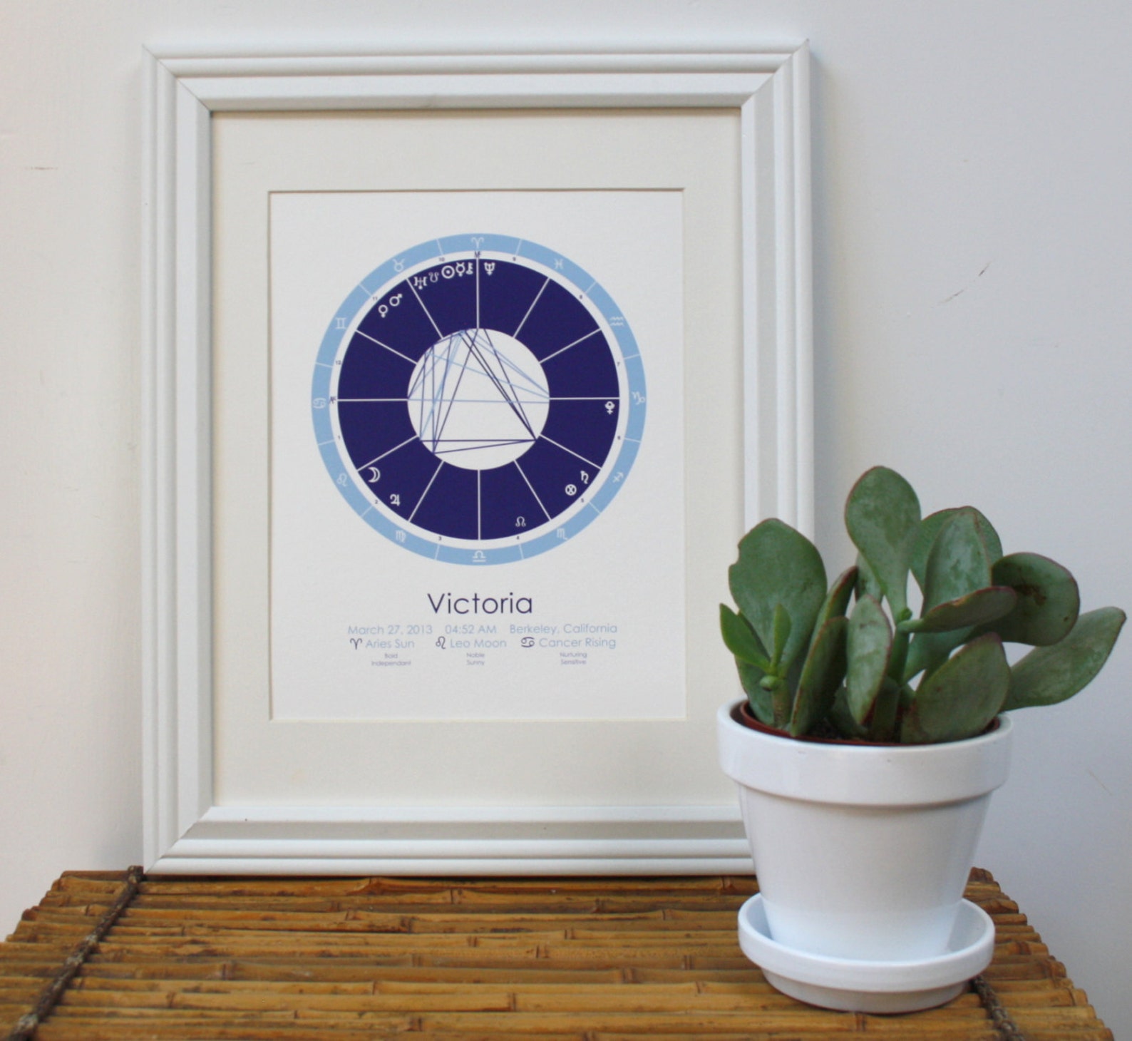 Custom Astrological Birth Chart Art Print Deep Violet & Light Blue - Etsy