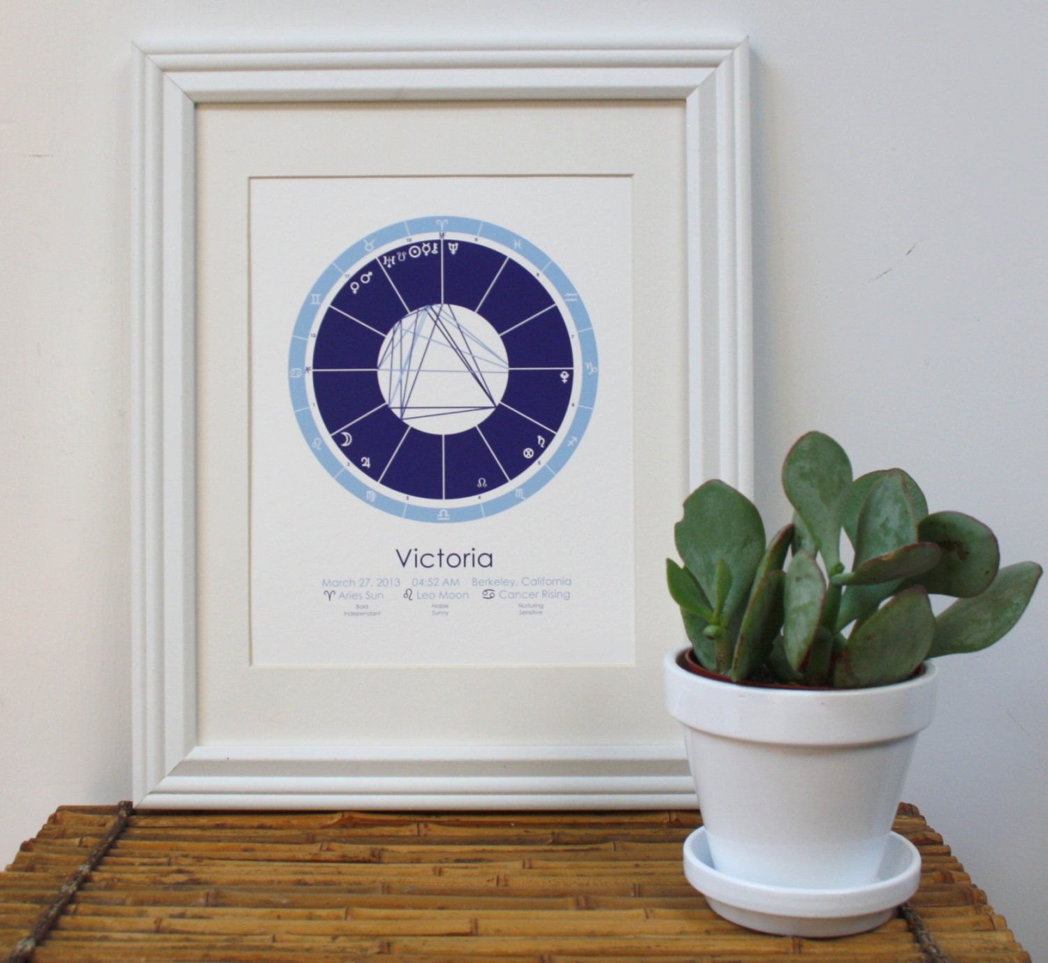 Custom Astrological Birth Chart Art Print - Deep Violet & Light Blue - Etsy