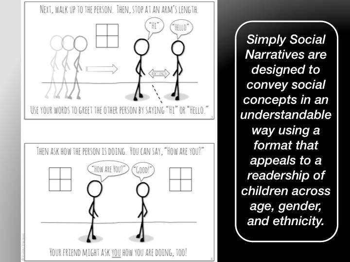 I Can Talk With My Friends! Social Narrative - Etsy