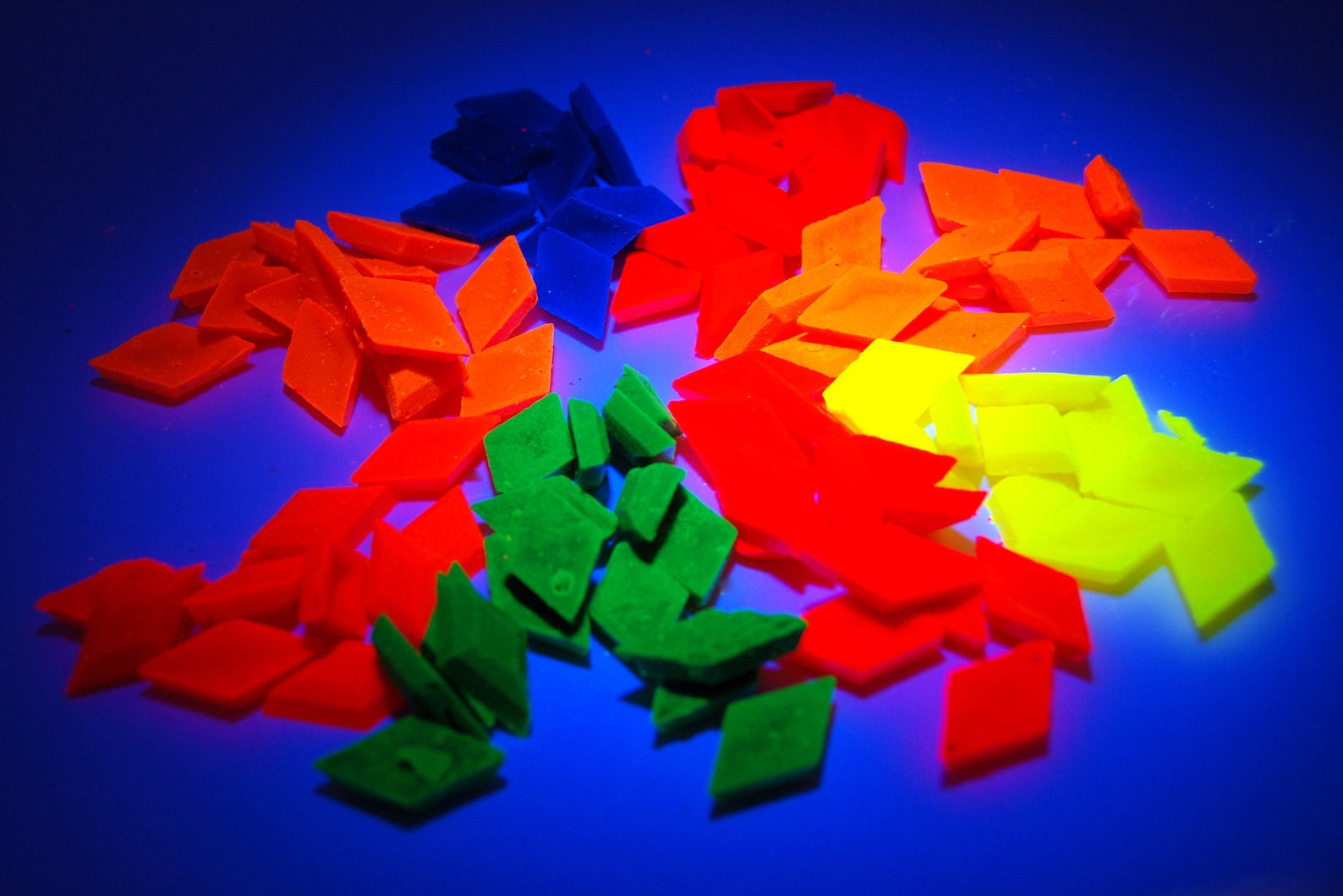 UV Reactive Fluorescent Dye for Diy Candle Making Neon Black - Etsy