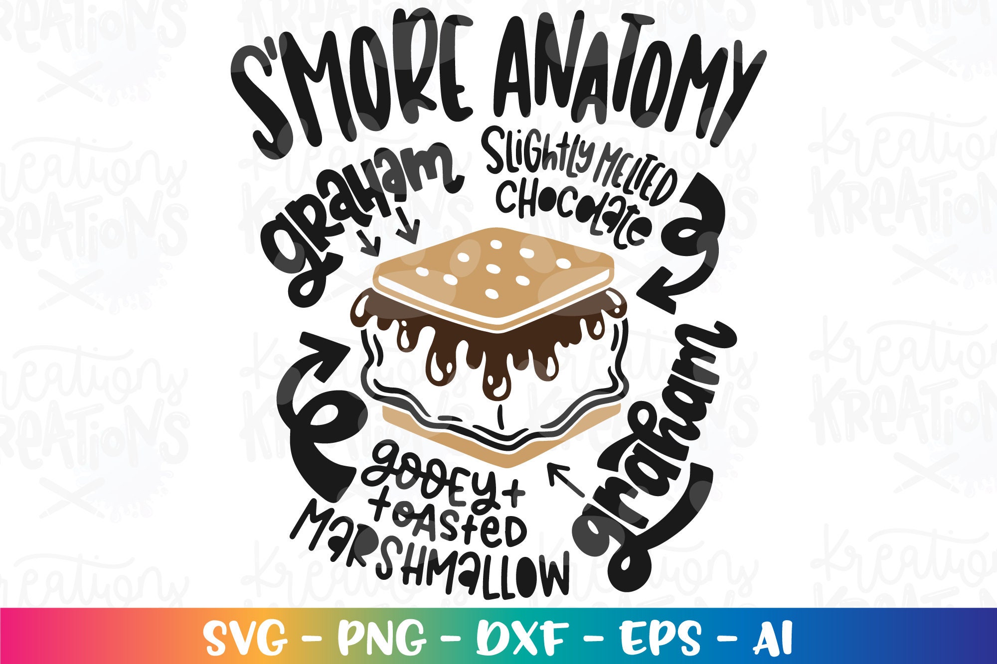 S'more Anatomy SVG S'more Lover Camping Marshamllow - Etsy Canada