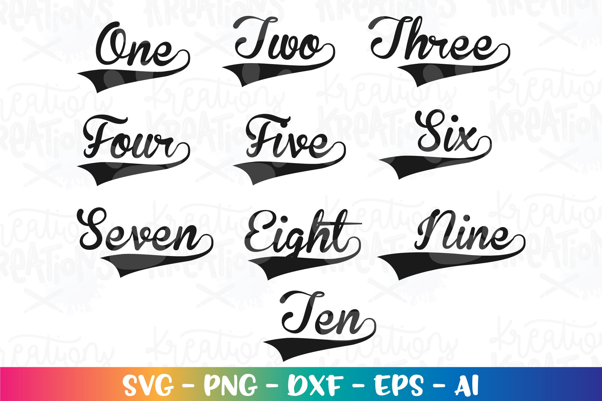 Numbers Birthday Svg Birthday Girl Boy Sport Numbers Cutting - Etsy