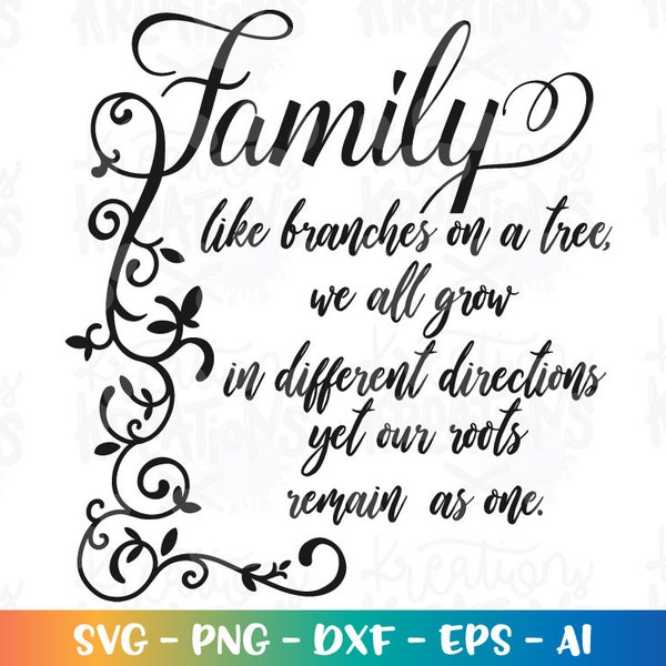 Family Quote - Etsy
