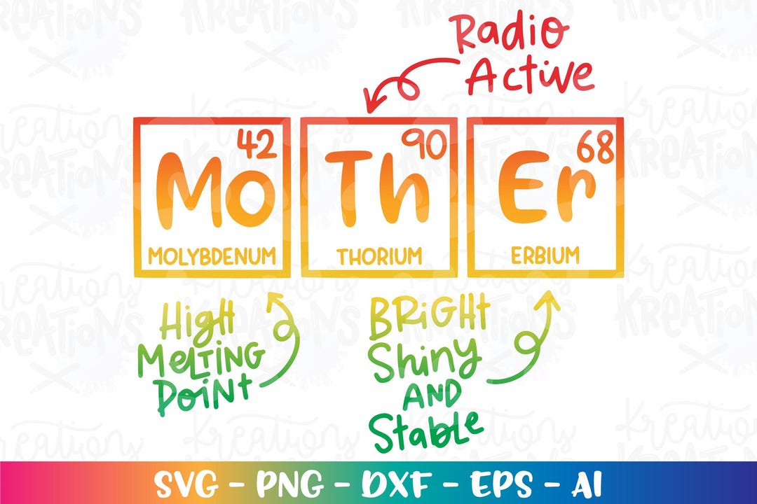 MOTHER Science SVG Periodic Table Mother's Day Mom Life Funny Science ...