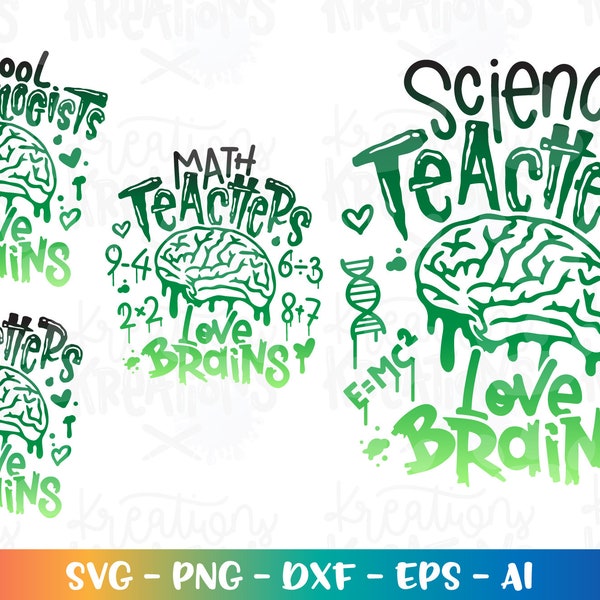 Science Svg - Etsy