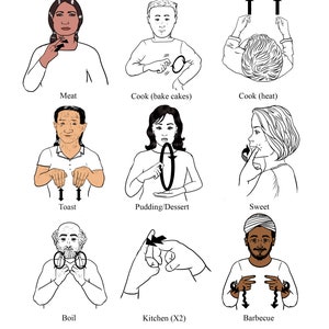 BSL (british Sign Language) 4 Printable Illustrated Learning Pages ...