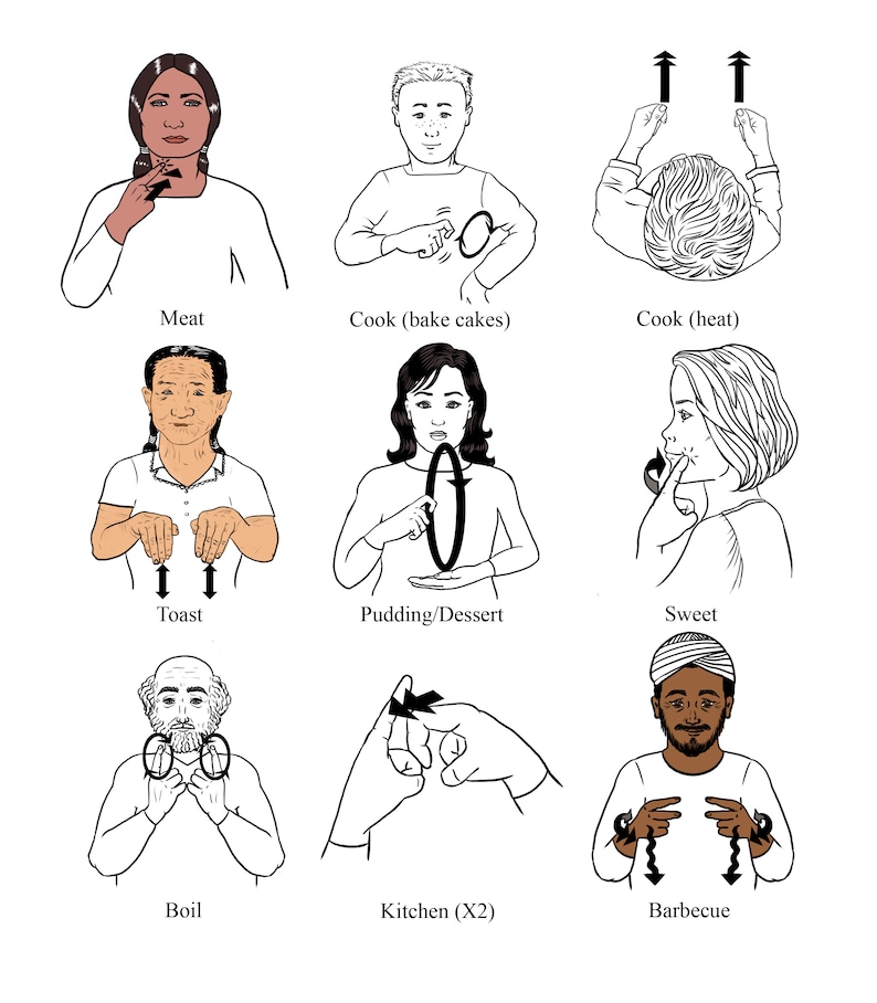 BSL (british Sign Language) 4 Printable Illustrated Learning Pages ...