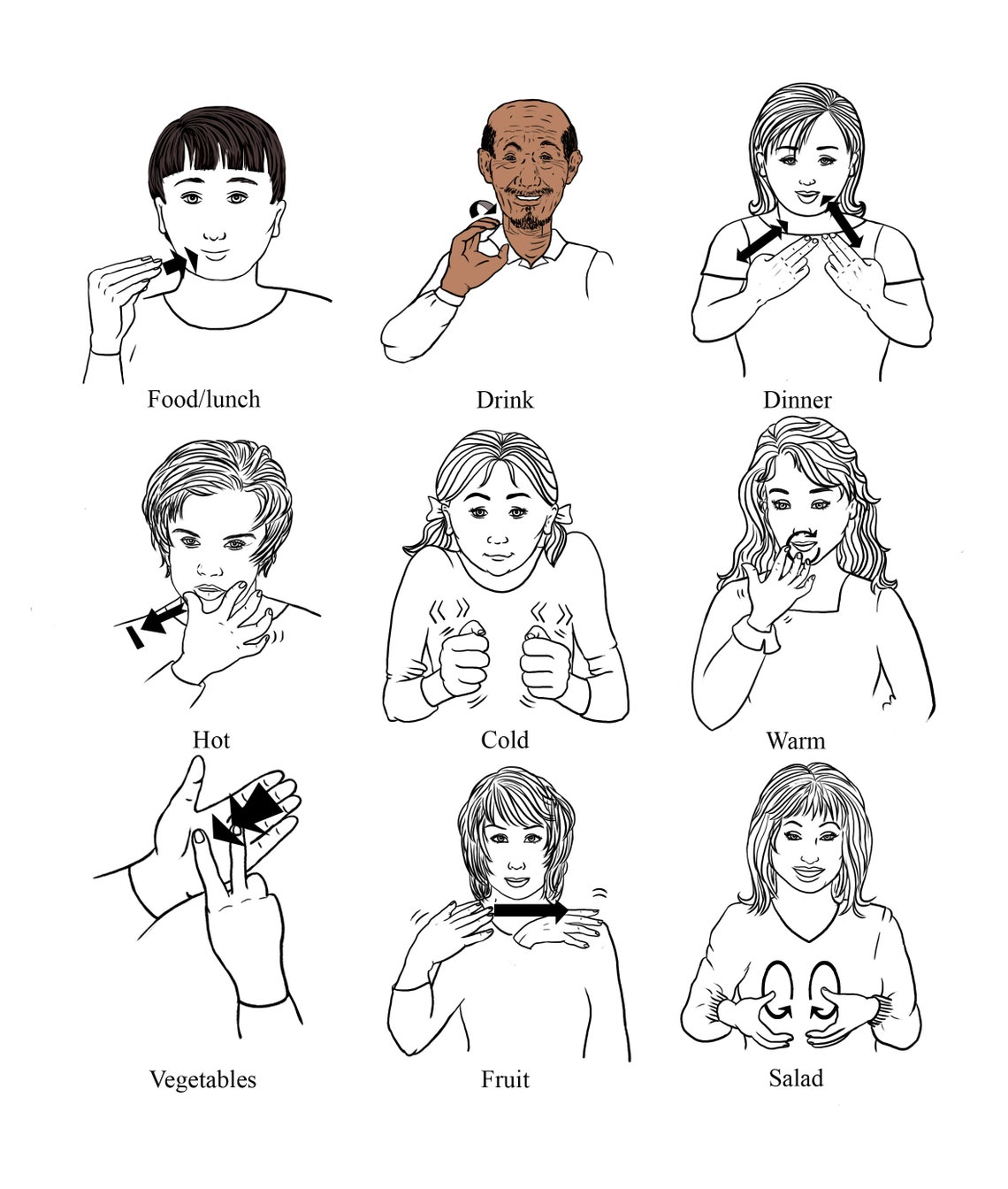 BSL (british Sign Language) 4 Printable Illustrated Learning Pages, Instant Download. Topic ...