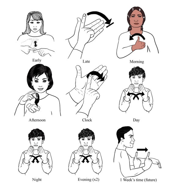 BSL british Sign Language Illustrated Learning Sheets | Etsy UK
