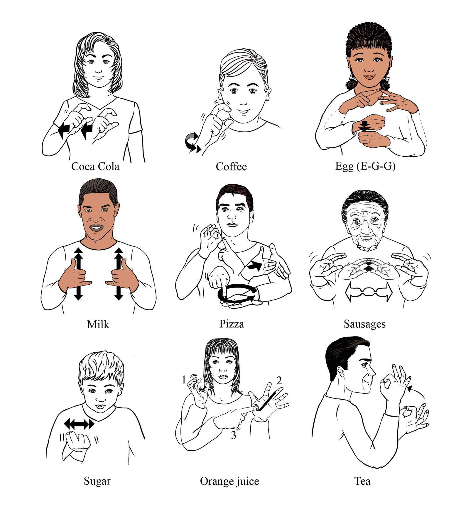 BSL (british Sign Language) 4 Printable Illustrated Learning Pages ...