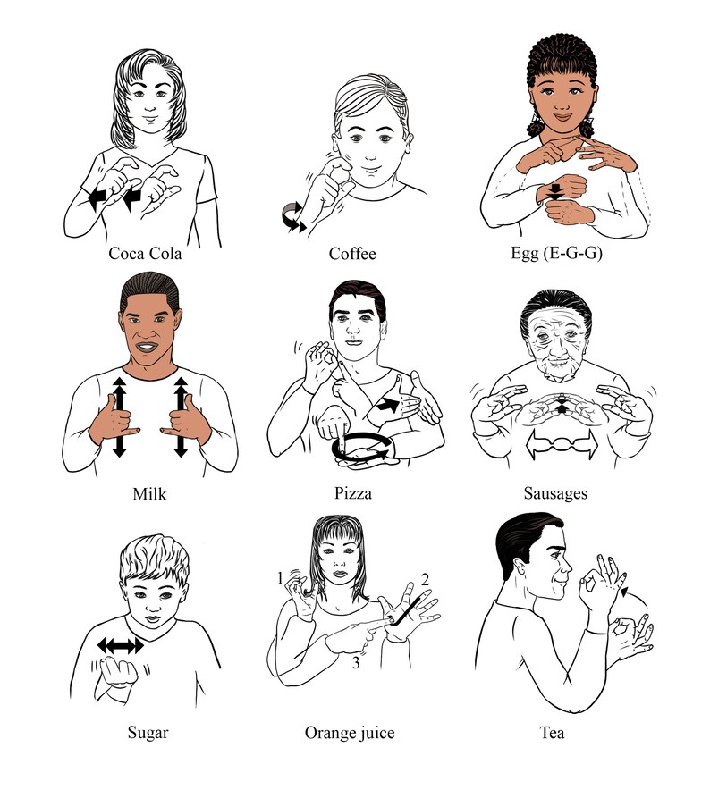 BSL British Sign Language Illustrated Learning Sheets Etsy UK