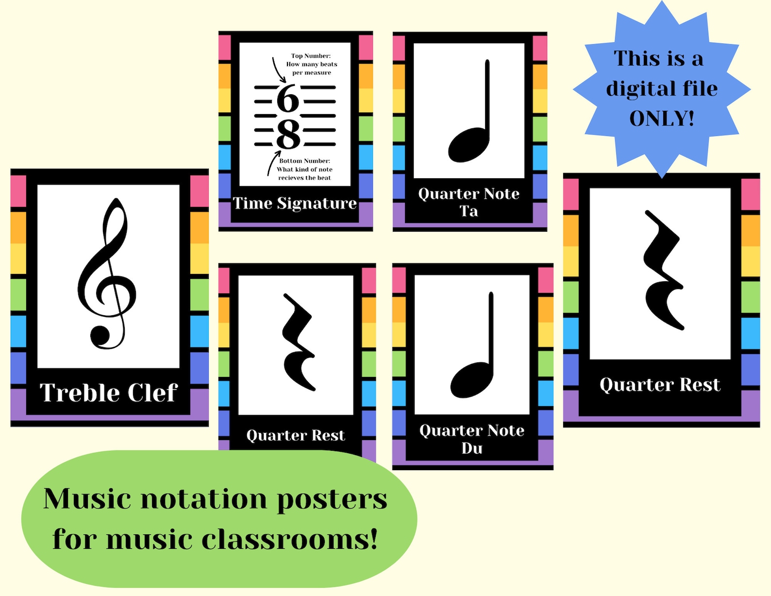 Music Notes and Rests Posters, Music Classroom Decor, Music Classroom ...