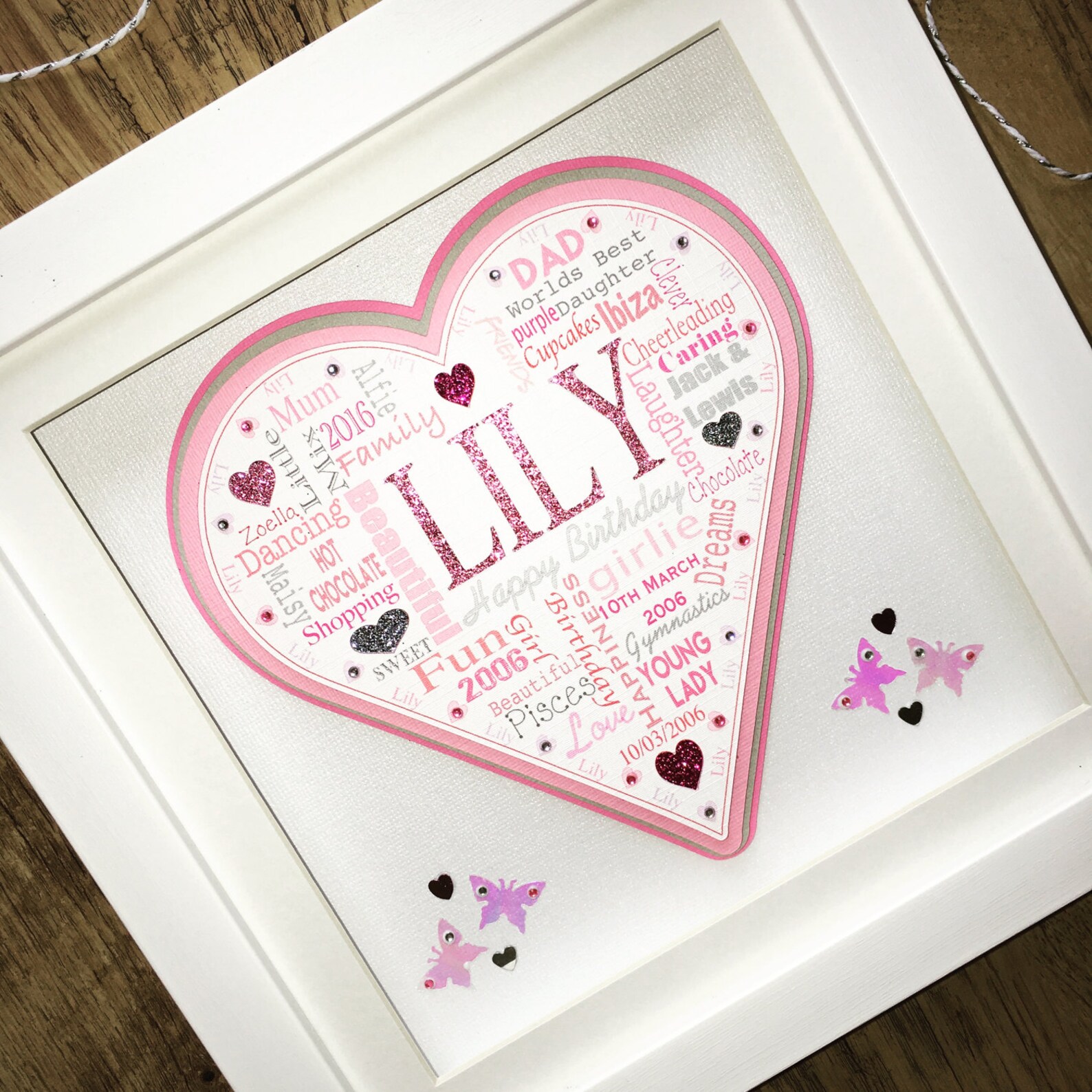 Personalized Word Art Typography Frame Personalized Birthday | Etsy