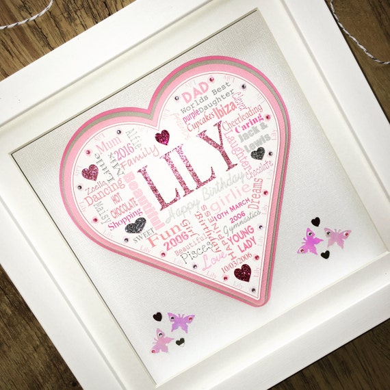 Personalized Word Art Typography Frame Personalized Birthday | Etsy