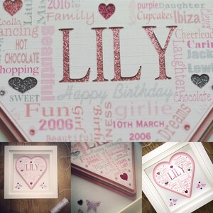 Personalized Word Art Typography Frame, Personalized Birthday Gift ...