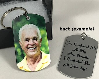 Personalized Dad Memorial Keychain in Memory of - Etsy