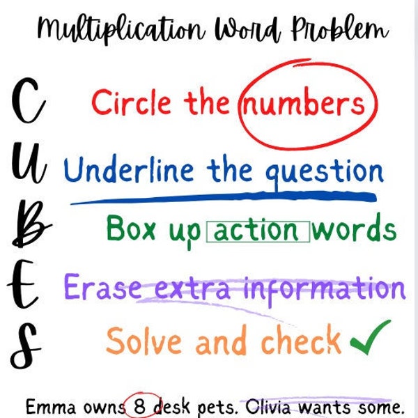 Multiplication Chart - Etsy