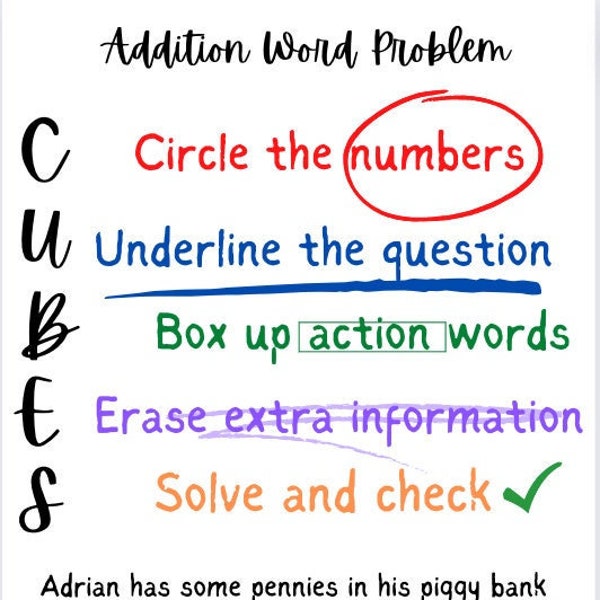 Kindergarten Addition Anchor Charts - Etsy