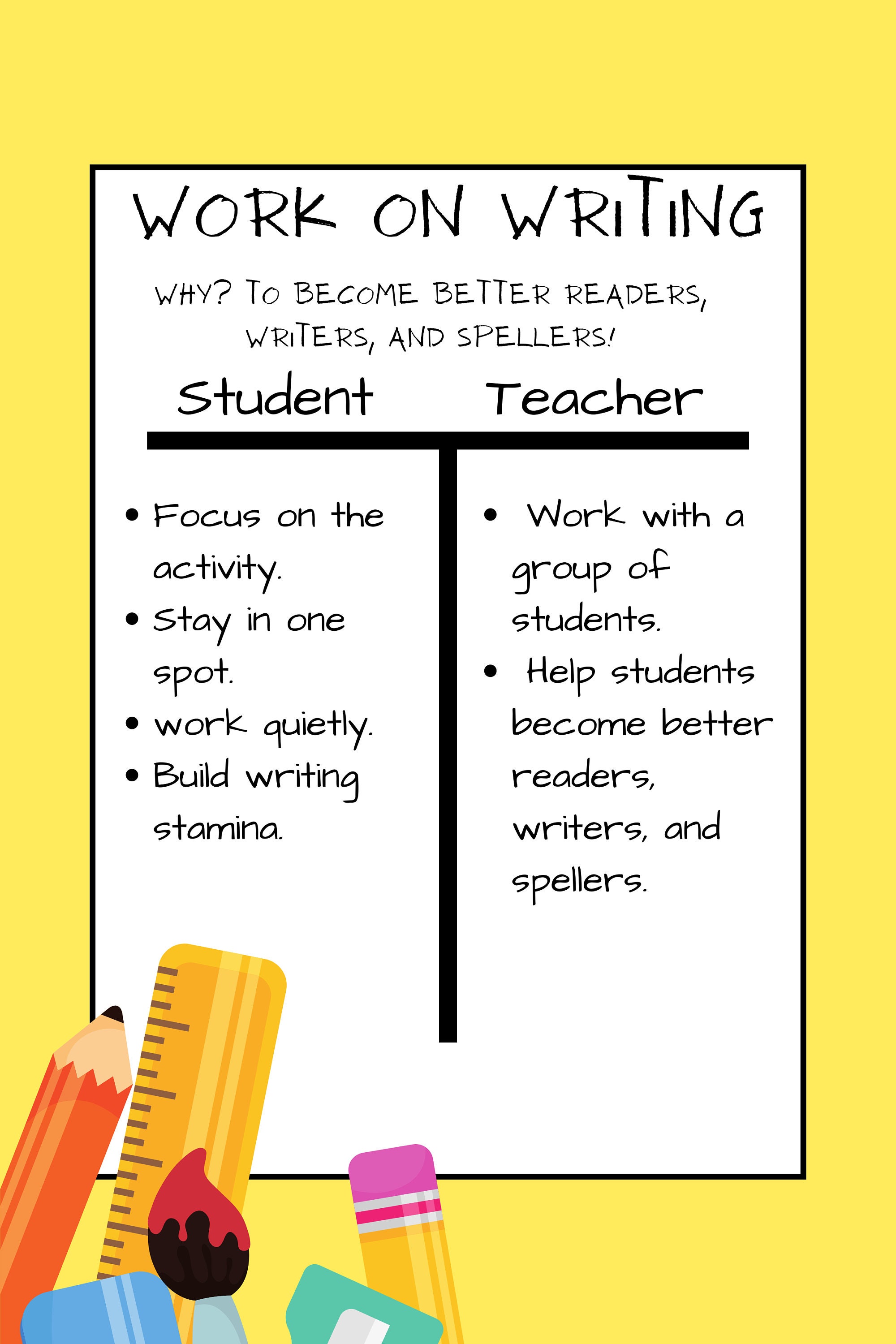 Daily 5 Work On Writing I Chart