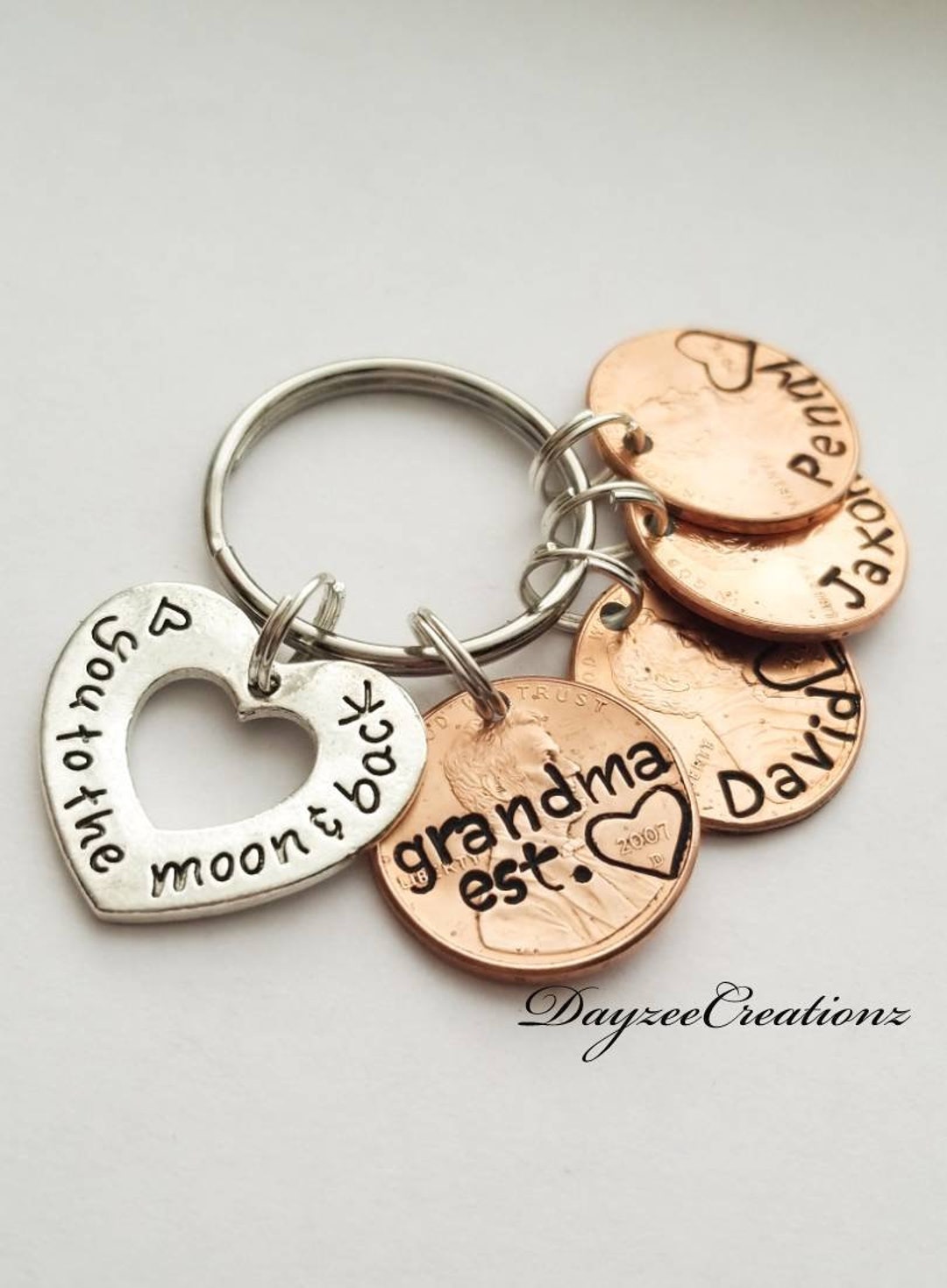 Grandma Penny Keychain, Personalized Mother's Day Gift, Customizable ...