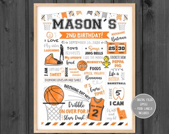 Slam Dunk Poster | Etsy