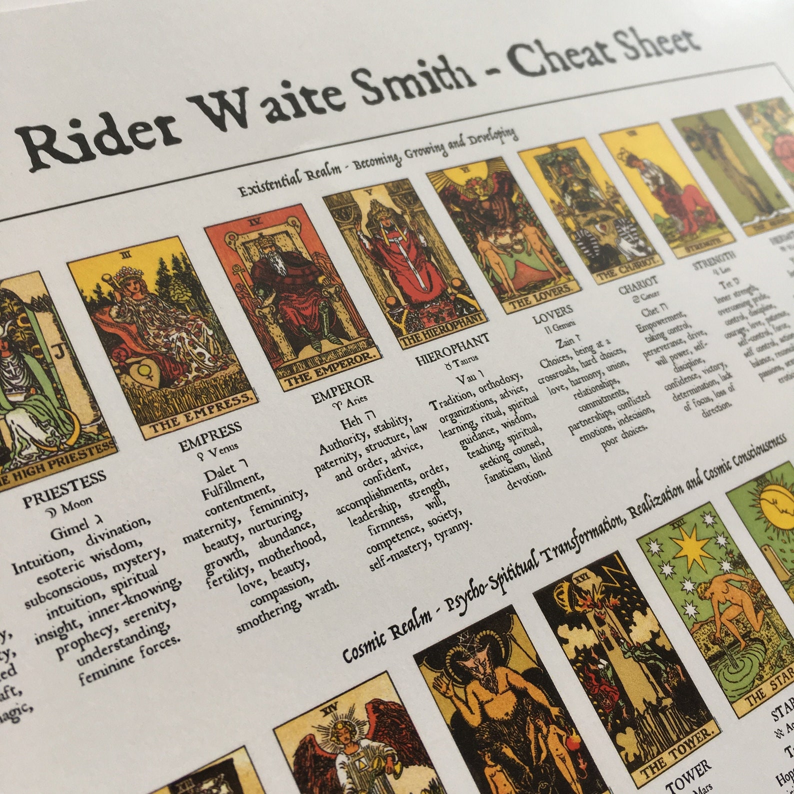 Tarot Cheat Sheet Printable Tarot Qabalah Cheat Sheet with | Etsy
