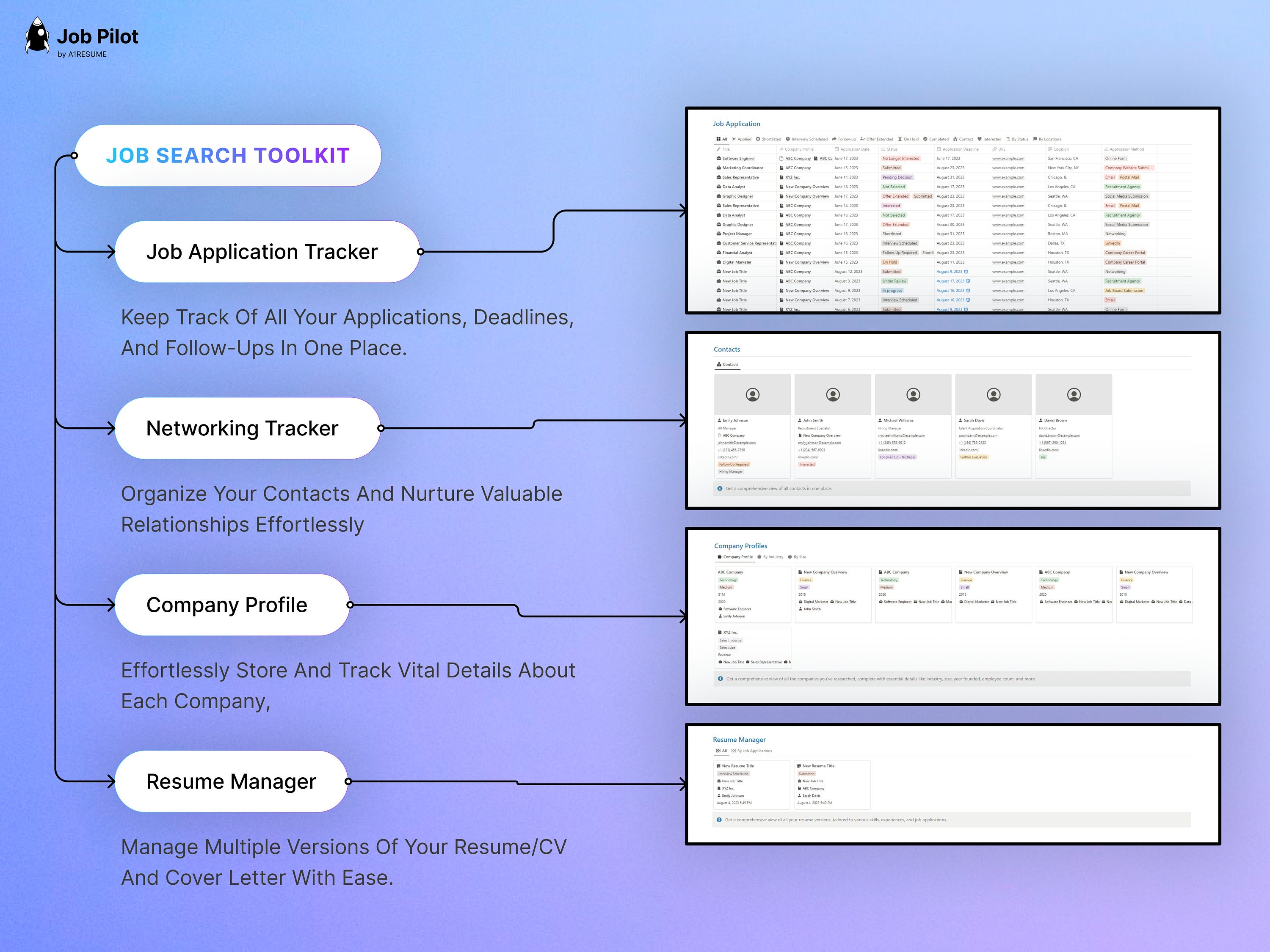 Career Copilot, AI Resume Writing, Chatgpt Resume Generator, Resume ...