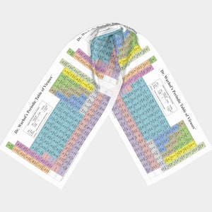 Periodic Table of Viruses Scarf - Etsy