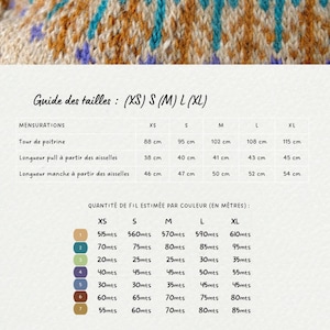 PEACOCK Icelandic Lopapeysa Sweater Knitting Pattern, Nordic Pullover ...