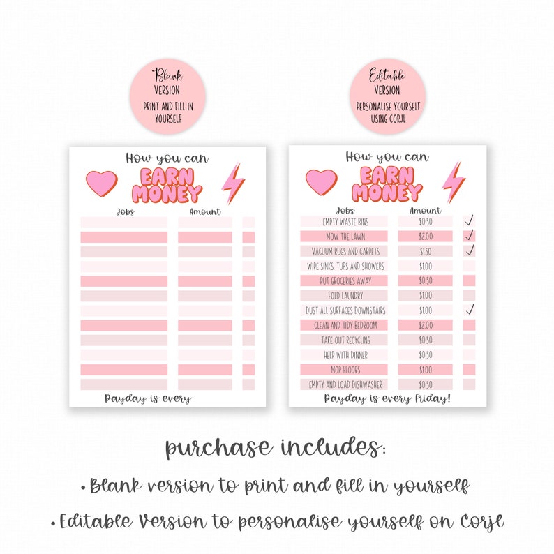Editable Chore Chart: Kids Allowance Tracker (instant Download) - Etsy