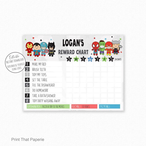Editable Reward Chart | Kids Chore Chart | Behaviour Chart | Instant ...