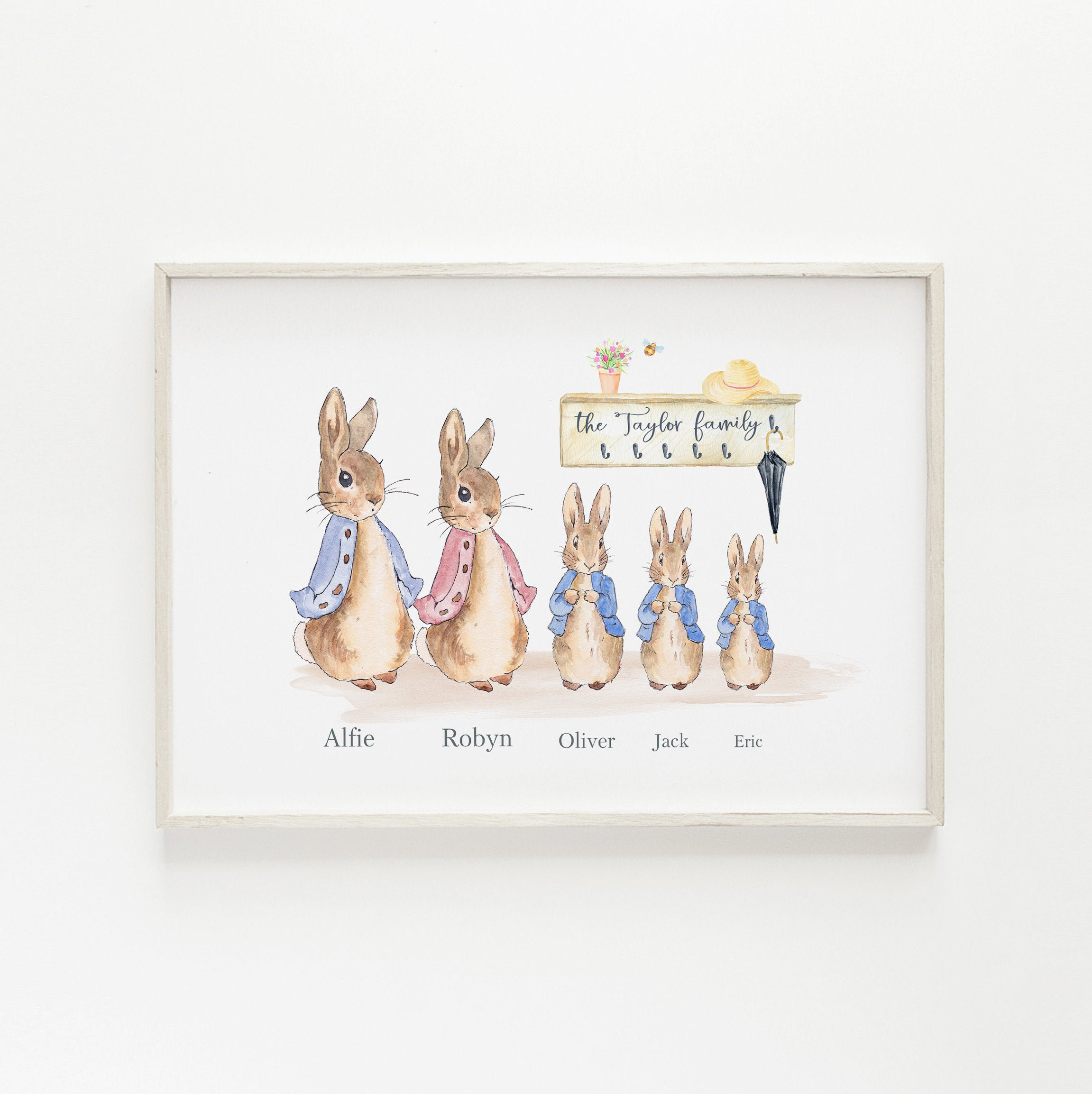 Peter Rabbit Family Portrait Personalised Print Family - Etsy
