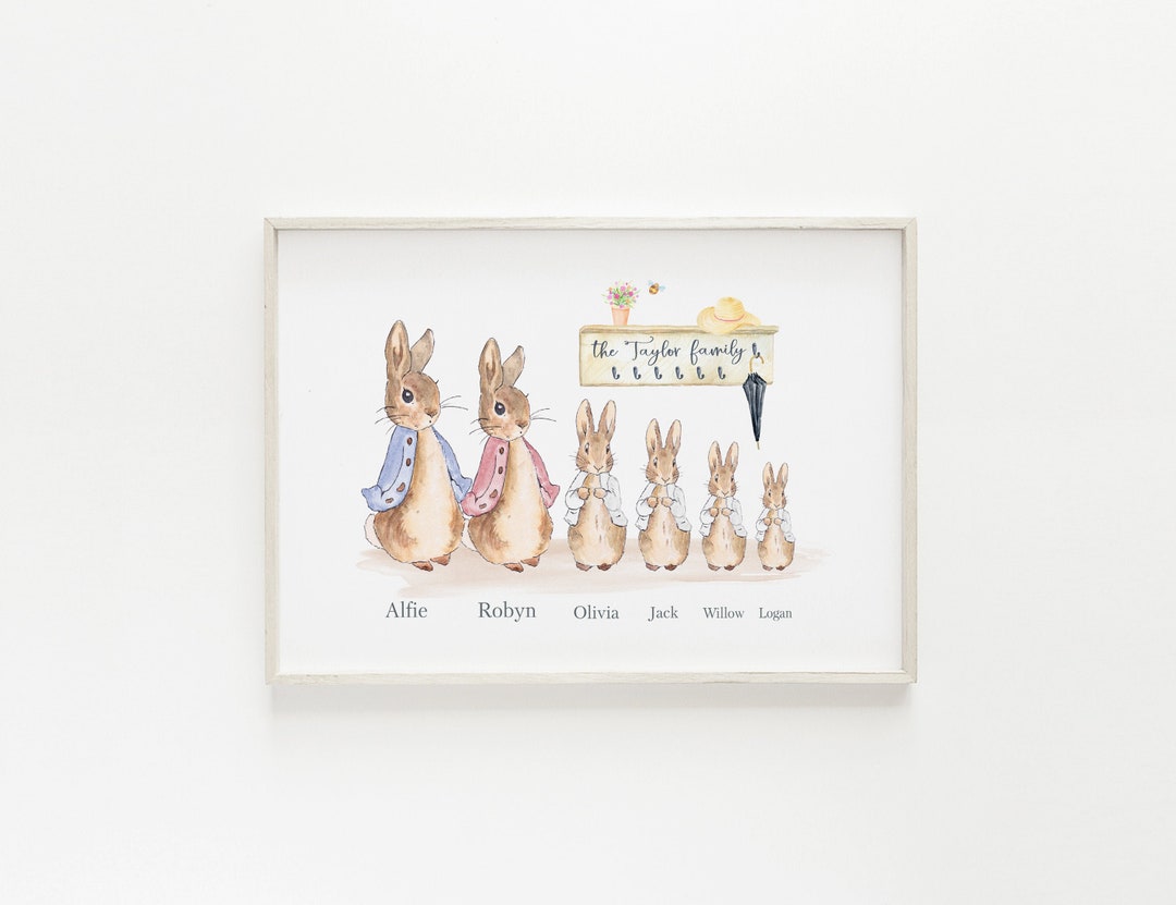 Peter Rabbit Family Portrait Personalised Print Family - Etsy