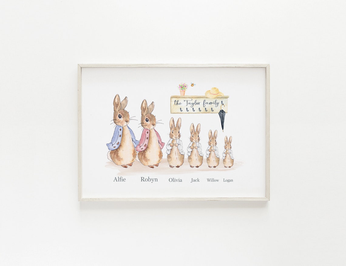 Peter Rabbit Family Portrait Personalised Print Family - Etsy