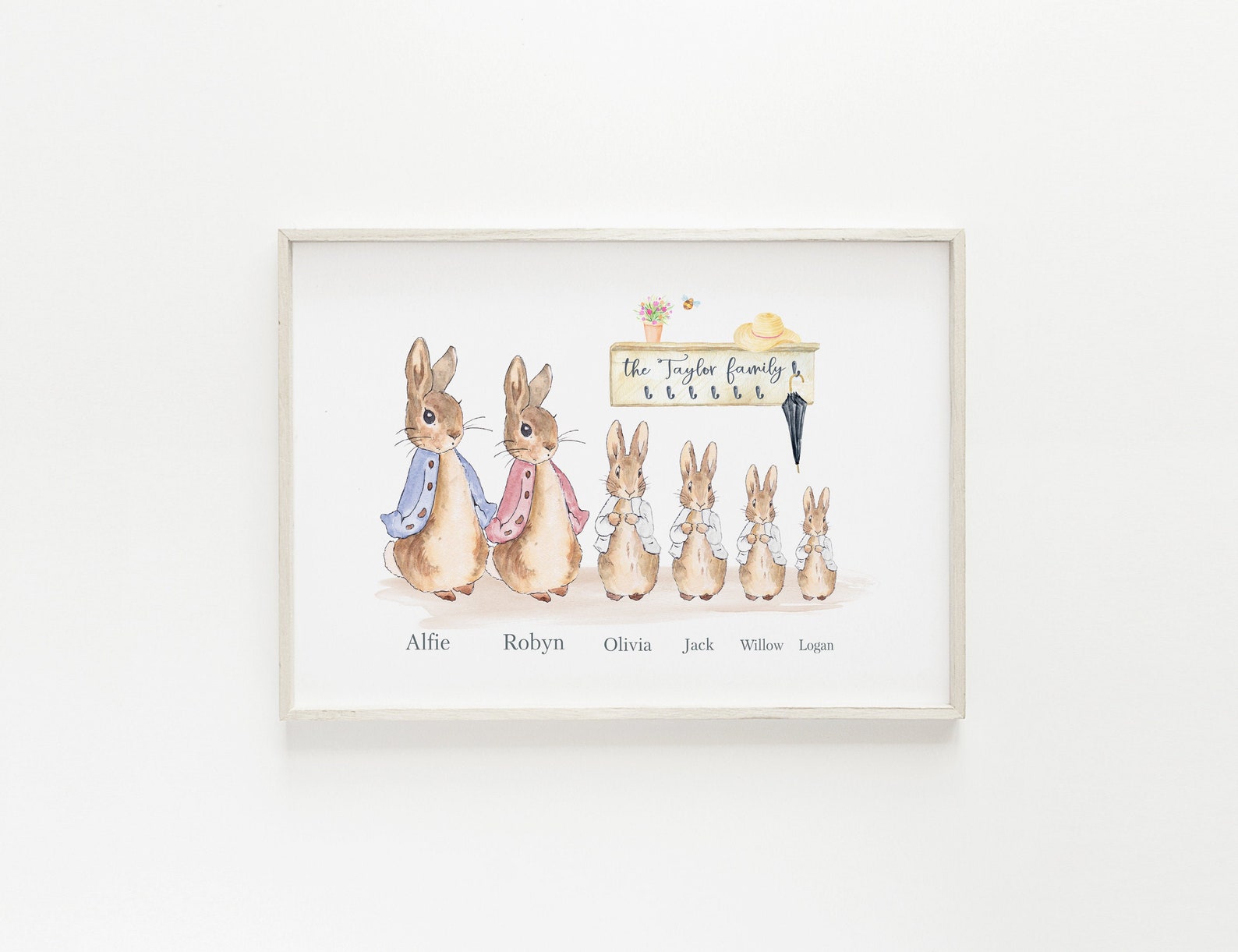 Peter Rabbit Family Portrait Personalised Print Family - Etsy
