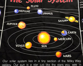 Hanging solar system | Etsy