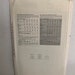 Vogue 8132 Sewing Pattern Womens Misses Misses Petite Lined Jacket ...