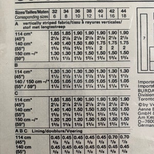 Burda 4204 Misses Straight Skirts Sewing With or Without Shoulder ...