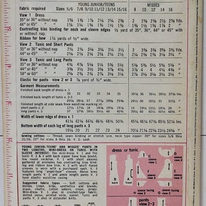 Vintage Simplicity 8783 Young Junior/teen and Misses Pants in Two ...