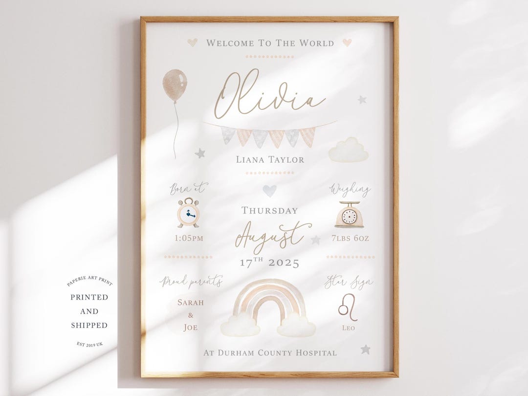 New Baby Print | Personalised Birth Board | Newborn Keepsake Gift ...